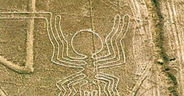 Package 8 days: Lima, Machu Picchu Travel, Titicaca Lake, Nasca Lines ...